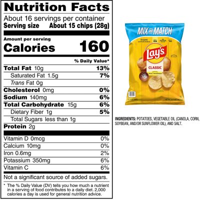 Lays Potato Chips Nutrition Facts