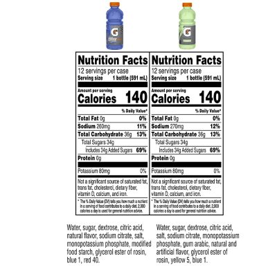 12 Oz Gatorade Nutrition Label