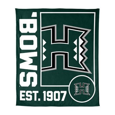 Click here for Logo Brands Hawaii Rainbow Warriors 60x70 Super Pl... prices