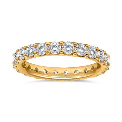 Click here for Lab Created Round Cut Diamond Eternity Band In 18K... prices