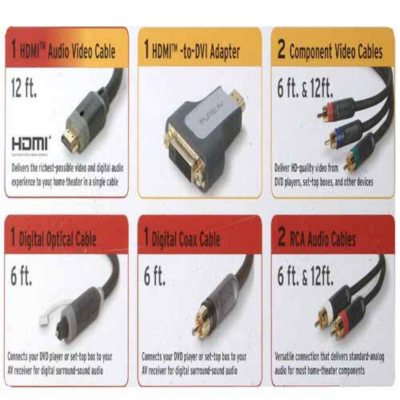 Pure AV HDTV Cable Connection Kit - Sam's Club