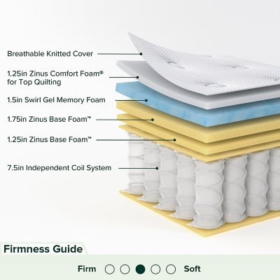 Night therapy 14 memory foam mattress reviews store